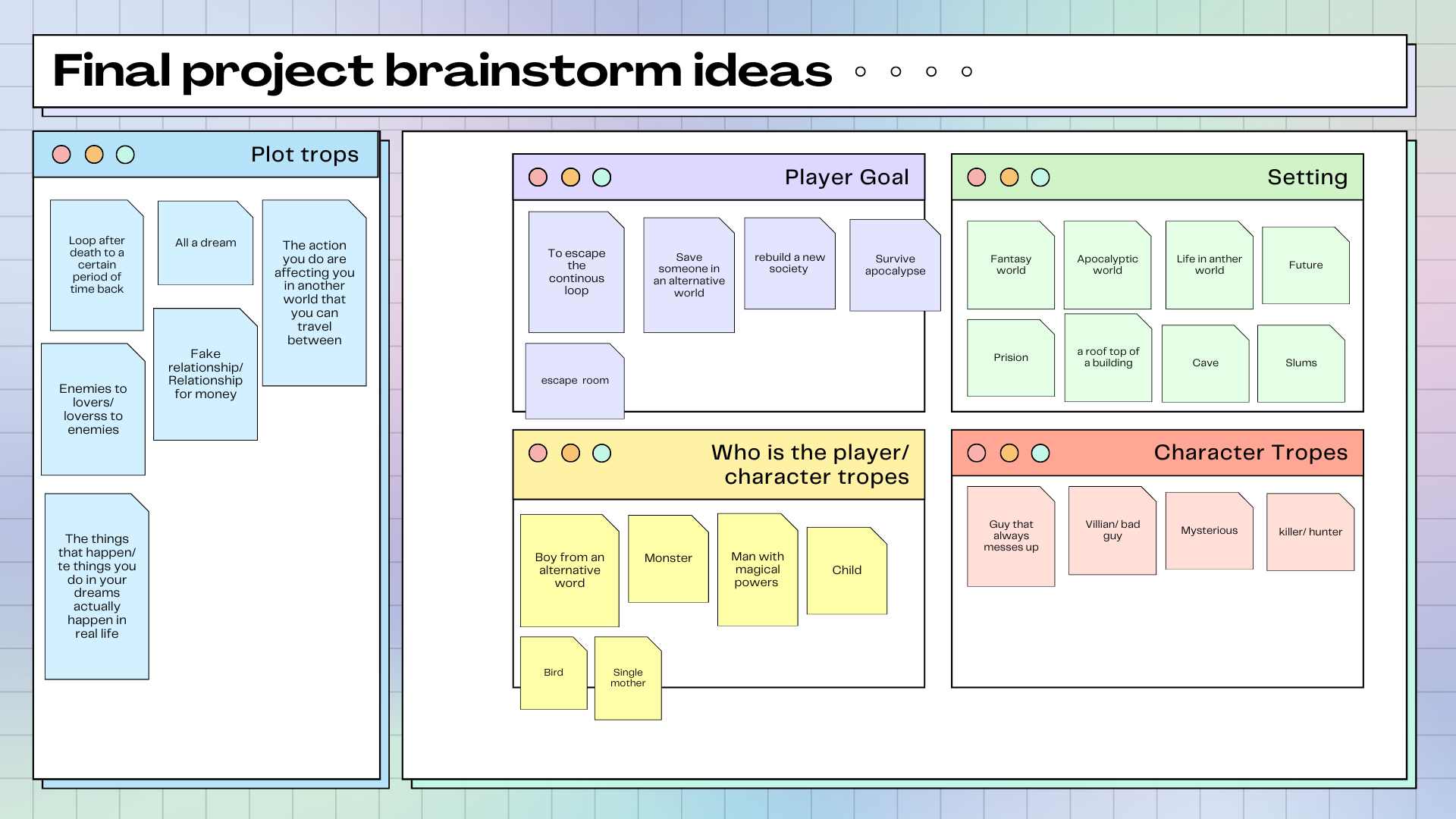 Brainstorming ideas – Interactive Storytelling Summer 2022