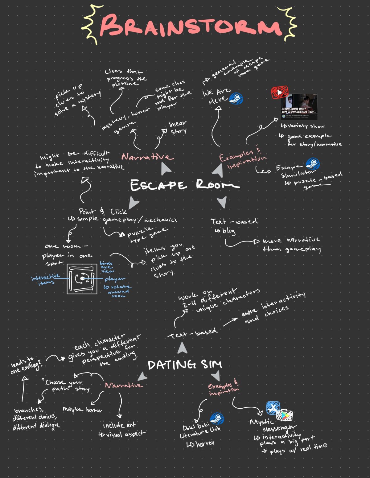 Interactive Story Brainstorm – Interactive Storytelling Summer 2022