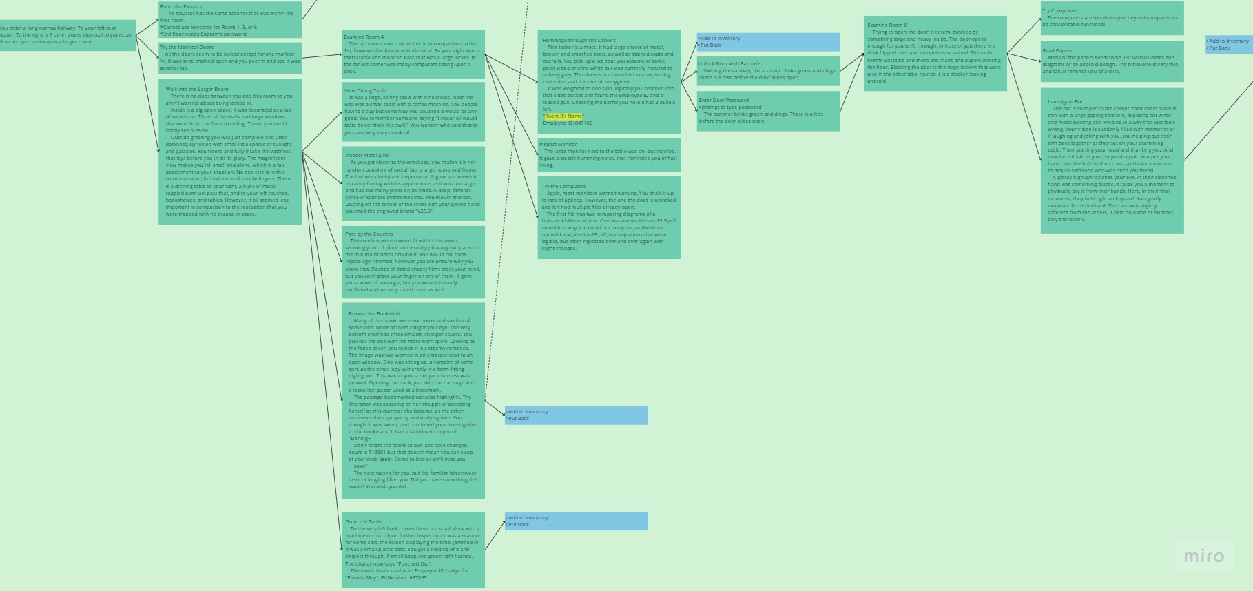 Writing the Paths – Interactive Storytelling Summer 2022